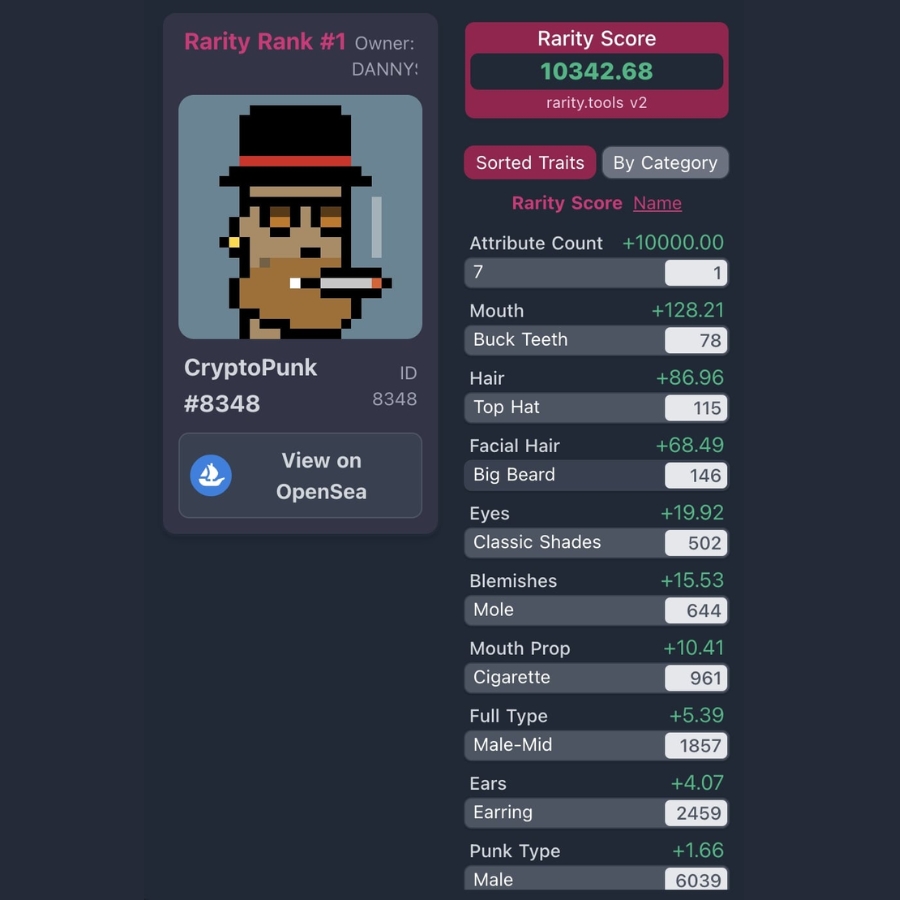 NFT Rarity Explained: What It Is and How to Check It - BIC